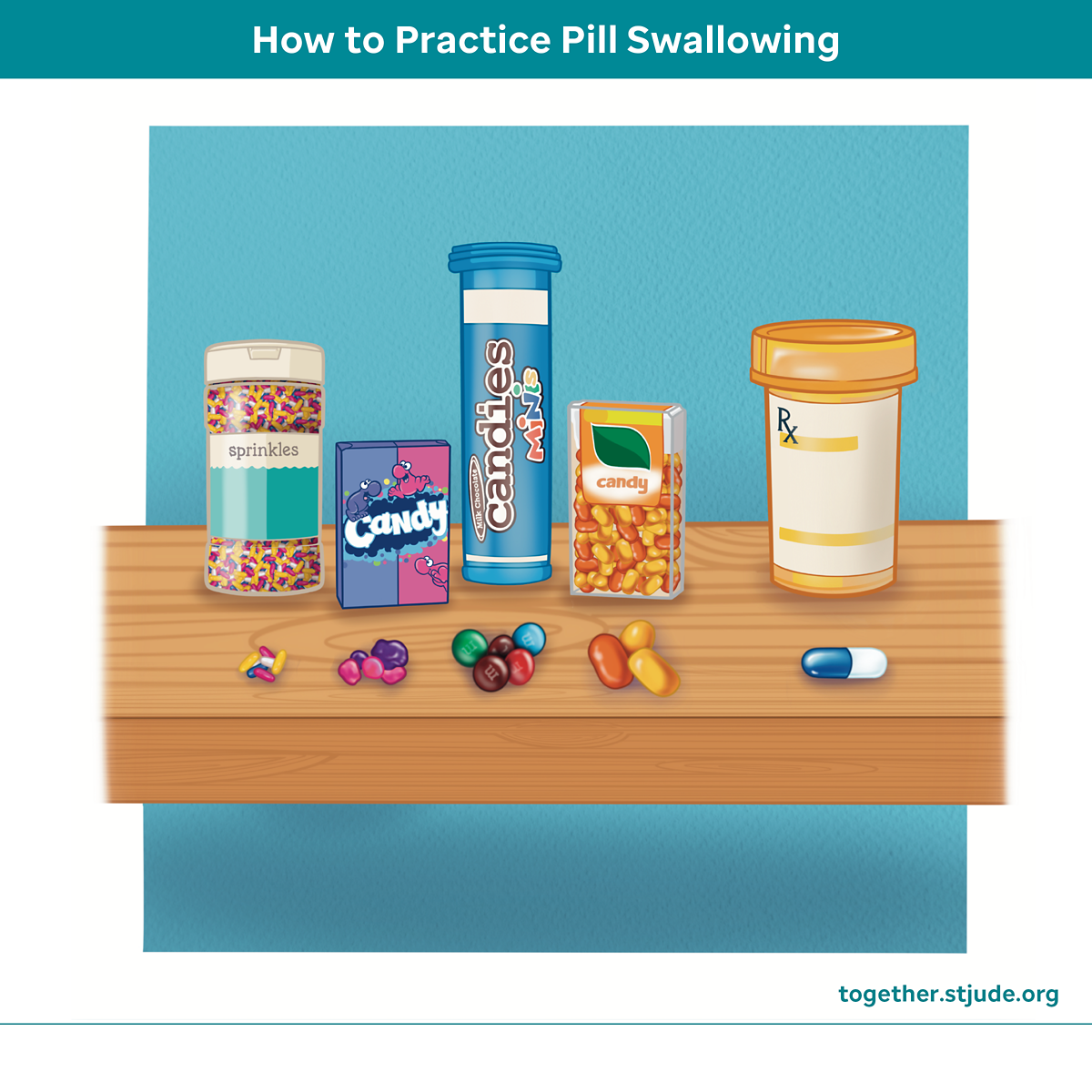 Helping Your Child Learn to Swallow a Pill - Together by St. Jude™