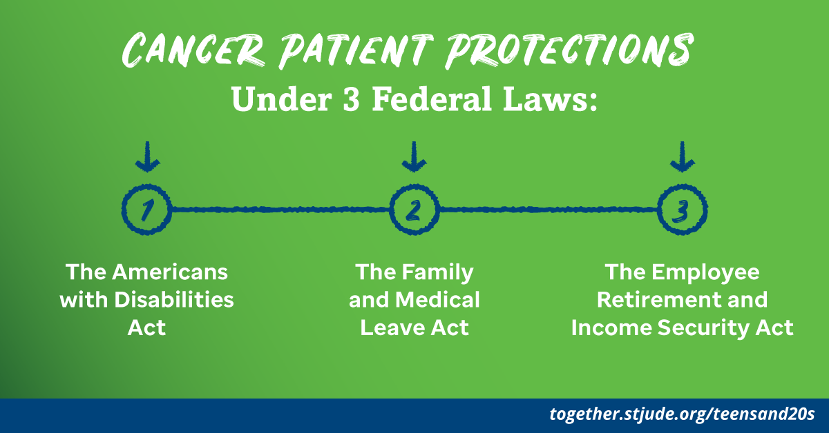 Workplace Discrimination Protections for Cancer Survivors - Together by ...