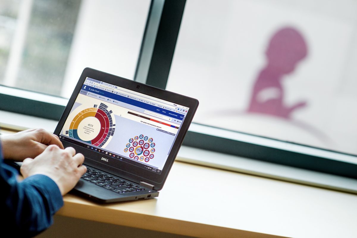 Software Engineering | St. Jude Research